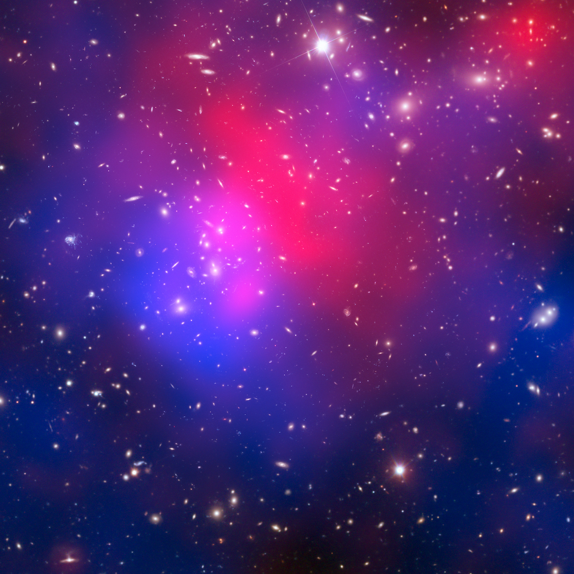 Magicians and Bureaucrats in the Ethereum Galaxy